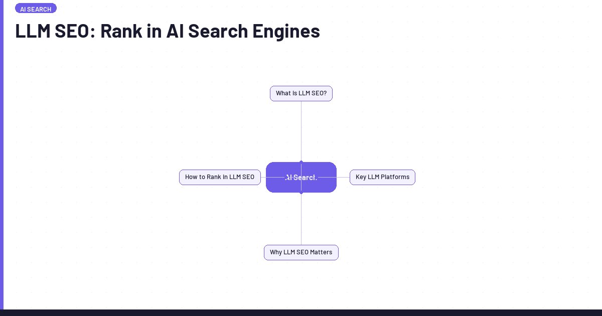 LLM SEO: Rank in AI Search Engines | Lawrence Hitches